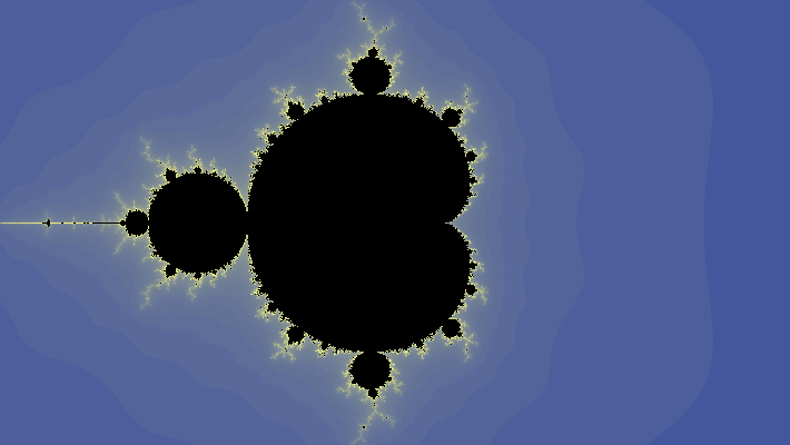Mandelbrot Set