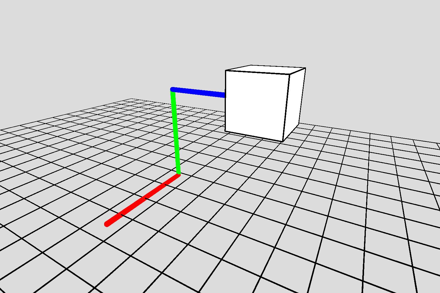 Coordinates And Transformations 1052